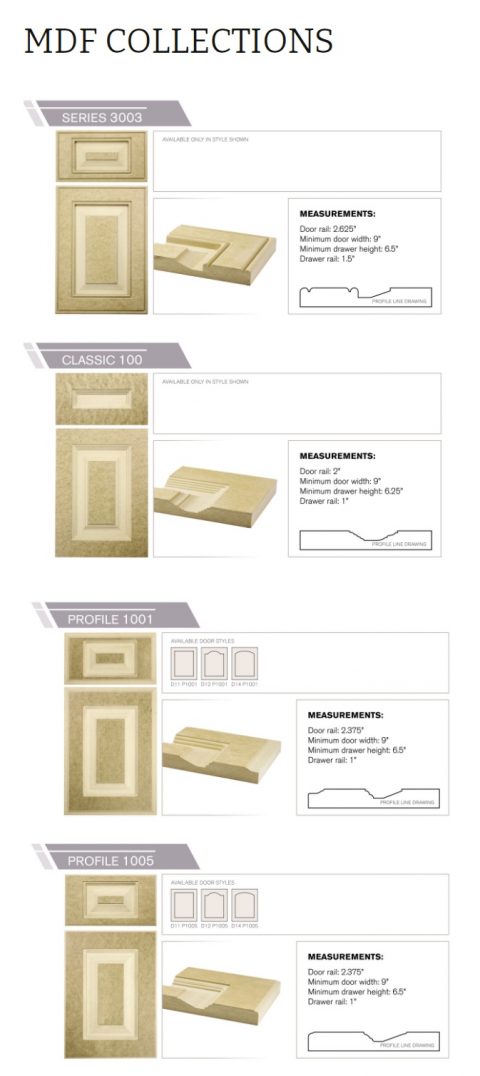 MDF COLLECTIONS | HR Bathroom & Kitchen Cabinet